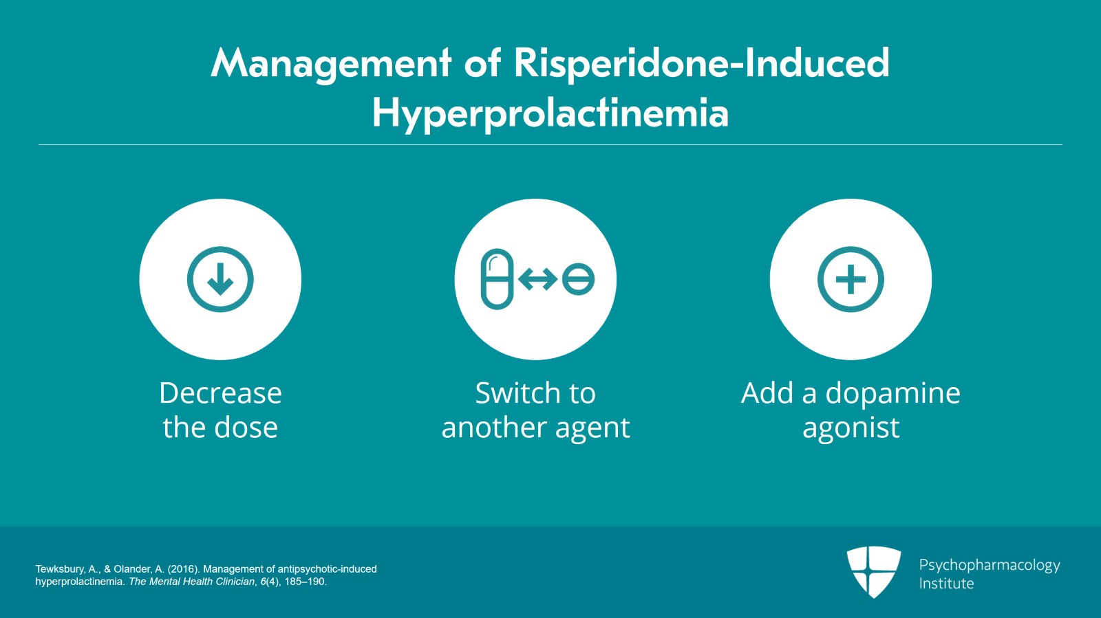 Psychopharmacology Institute